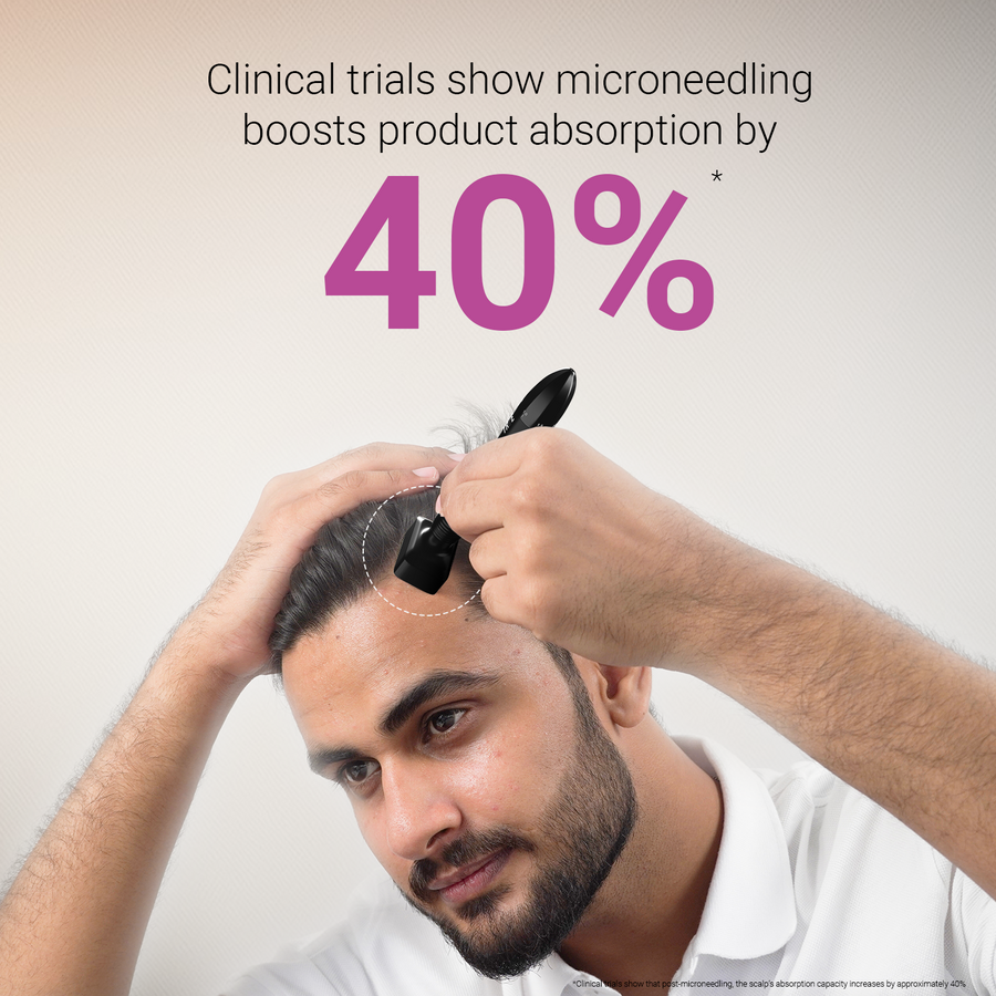 Derma Stamp | Adjustable Titanium Coated Needles - 0.25mm to 3mm